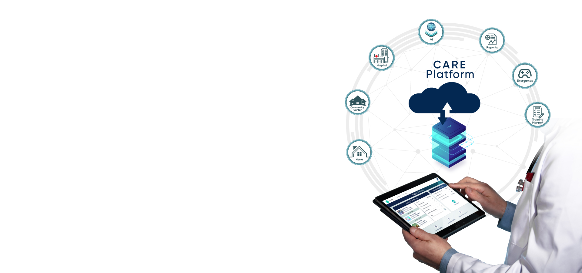 Care Platform – Articares